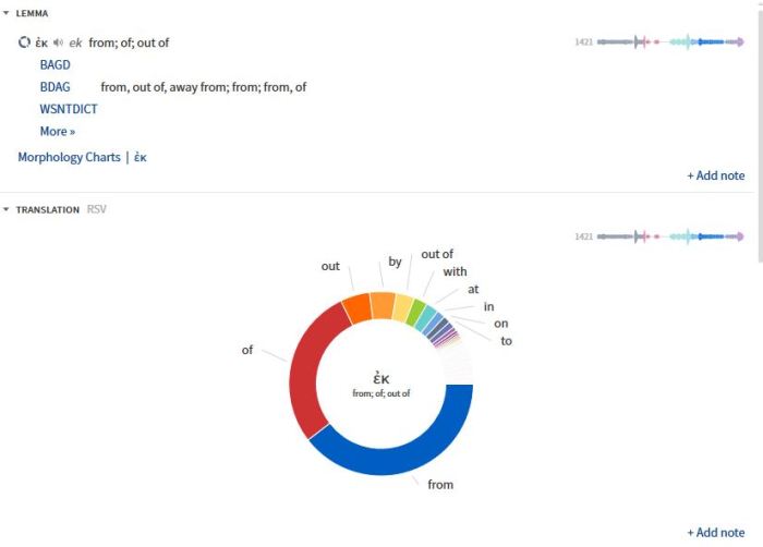 “Formless Matter” in Wisdom 11:17 | Douglas Beaumont